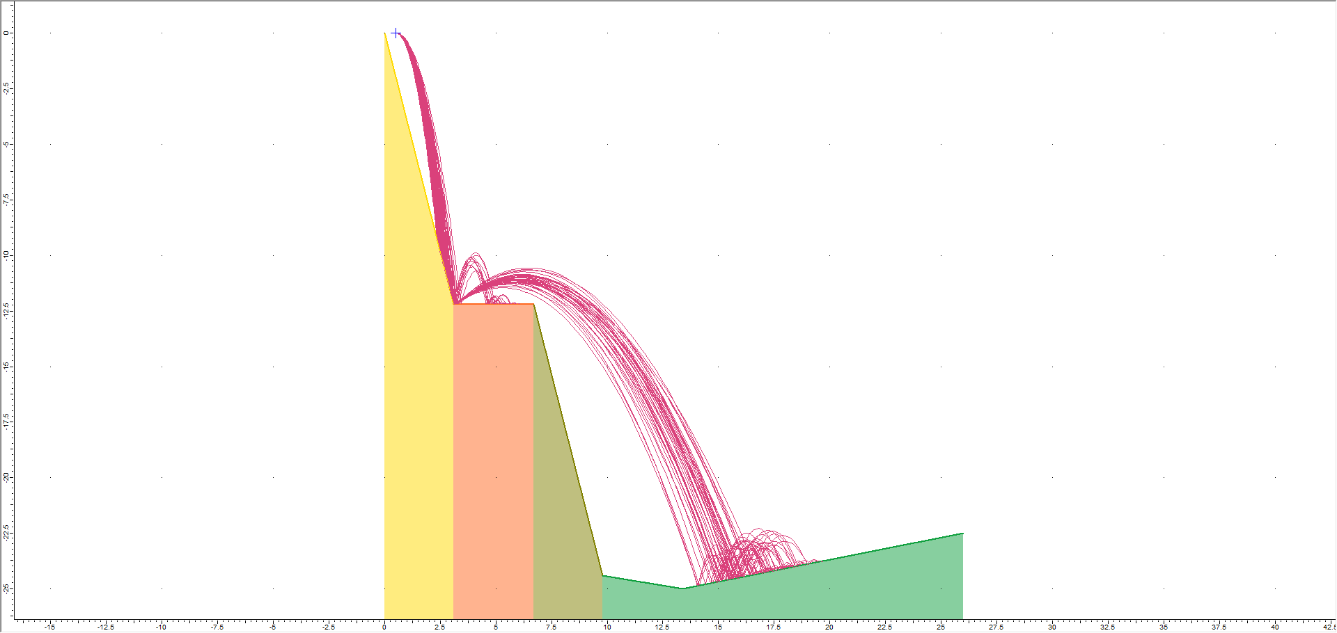 RocFall2 Tutorials | 1 - Quick Start